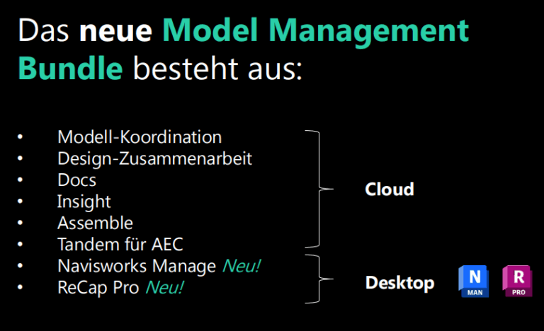 Forma for Model Management - CAD Software für 2D-Zeichnungen & 3D-Entwürfe