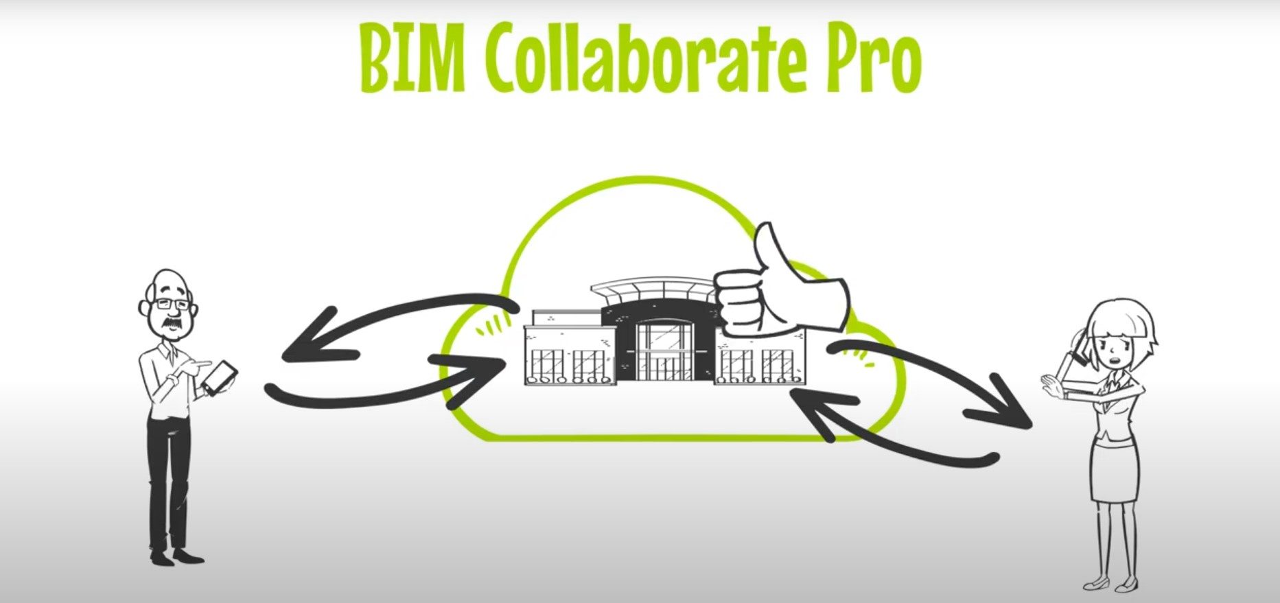 Mit BIM Collaborate Pro die Zusammenarbeit mit Fachplanern optimieren ...