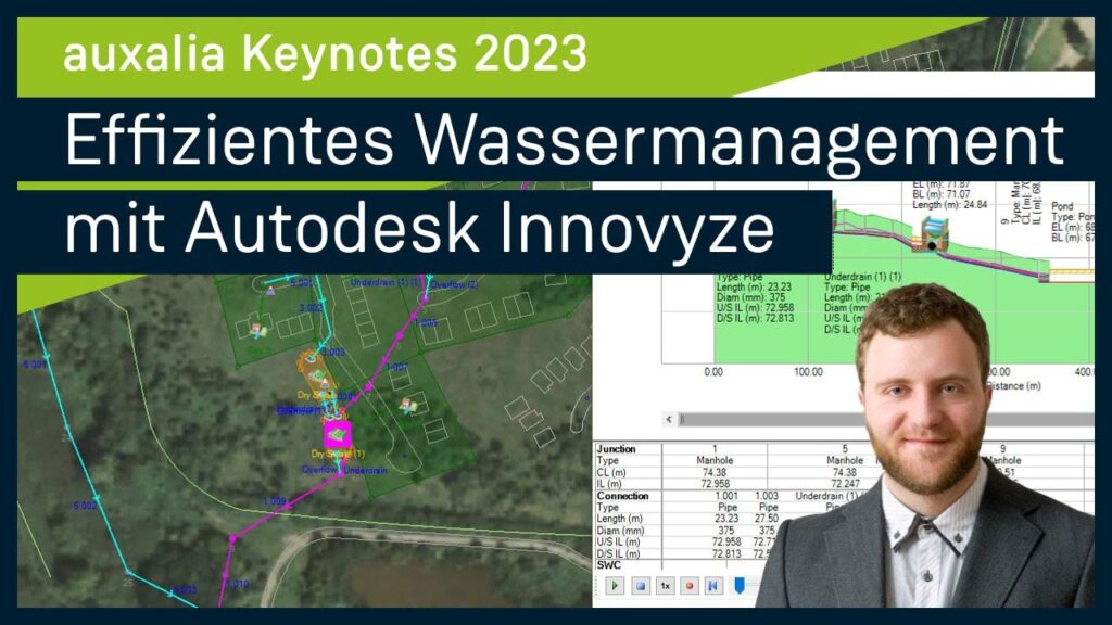 Autodesk Innovyze - Software für Wassermanagement